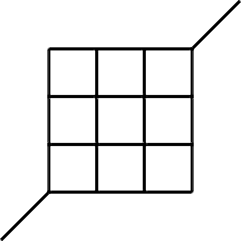 Activity-based Demand Generation - SUMO wiki ja