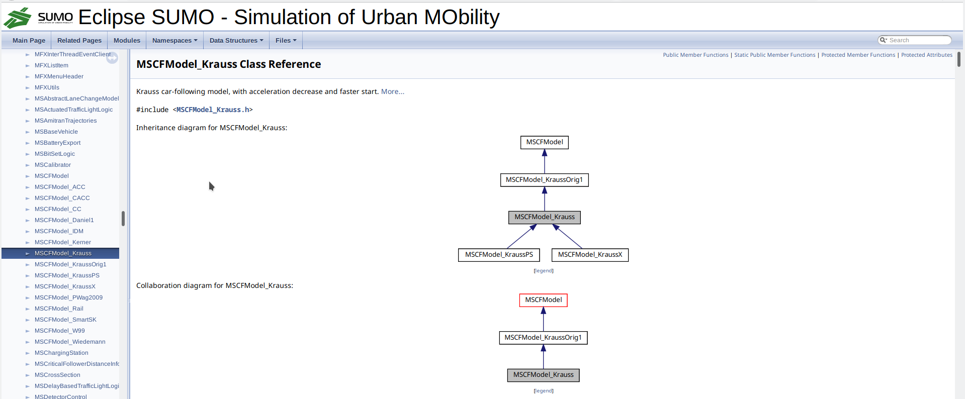 Exploring the structure - SUMO wiki ja