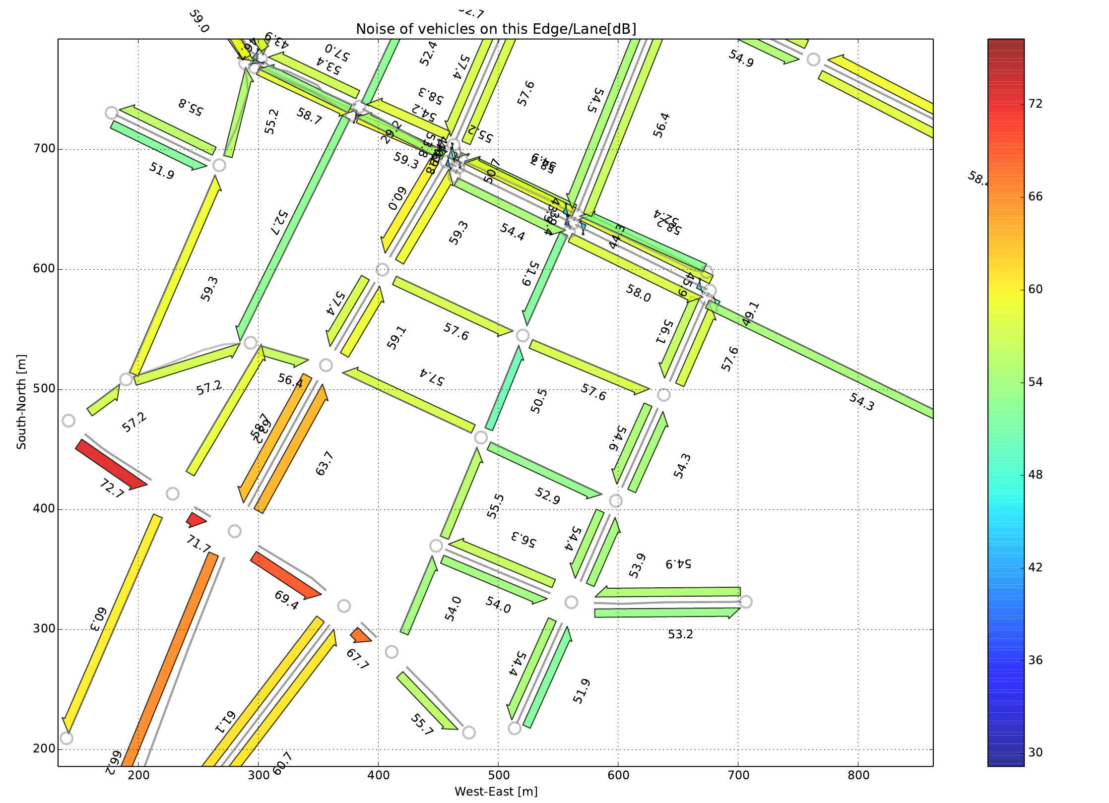Getting Started - SUMO wiki ja